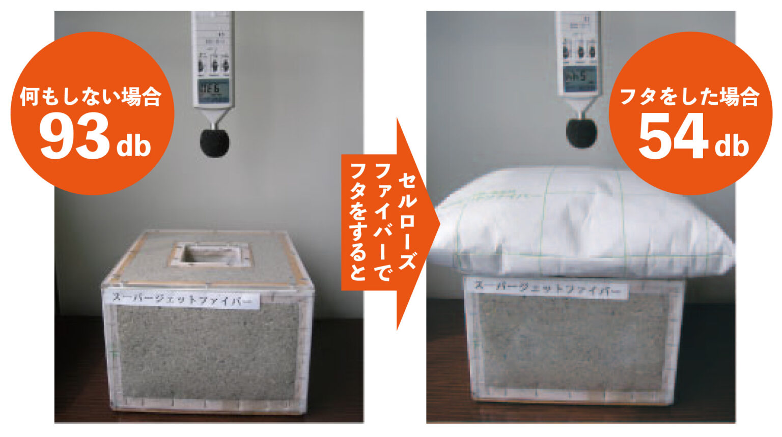 アイワホームの断熱材 | アイワホーム株式会社 群馬県注文住宅（二階建て・平屋・太田・伊勢崎・前橋・高崎）